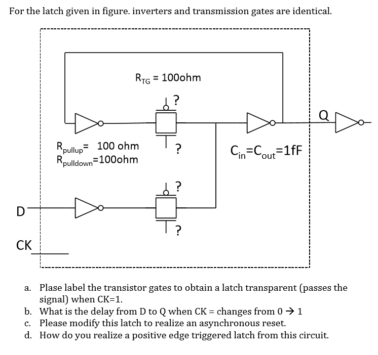 For the latch given in figure. inverters and | Chegg.com