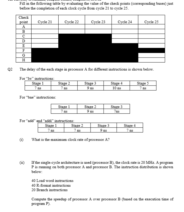 Solved The multi-cycle architecture (as shown in the | Chegg.com