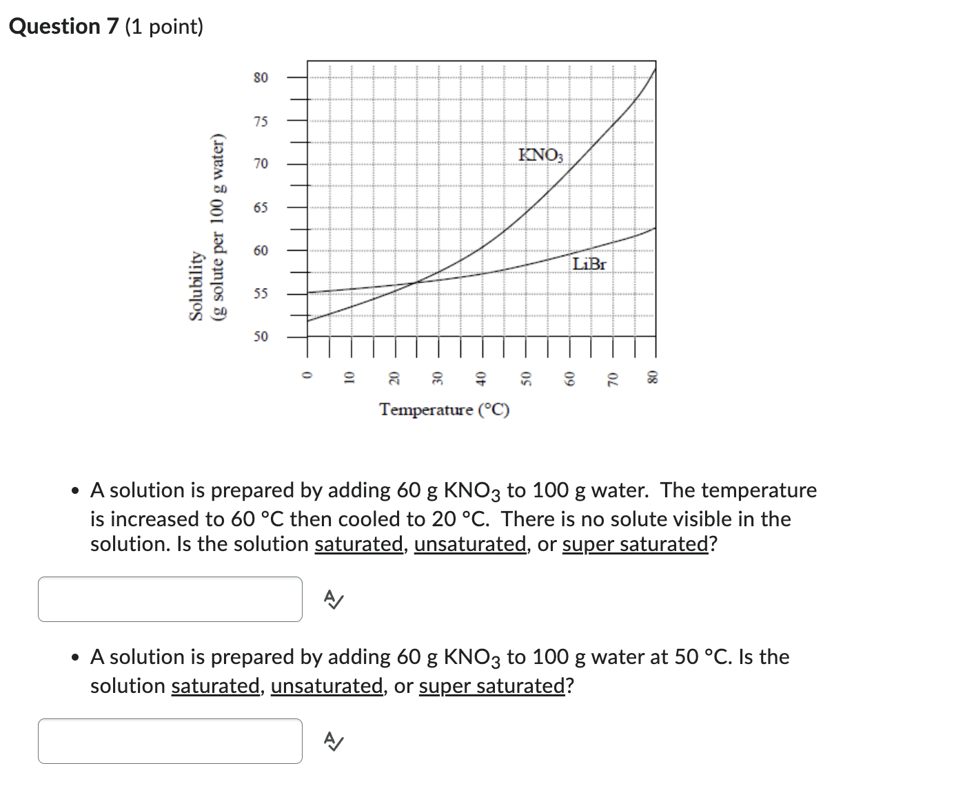 Solved A solution is prepared by adding 60gKNO3 ﻿to 100g | Chegg.com