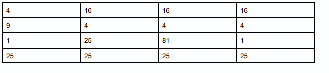Solved Question 2: Write a code to multiply 2 matrices to | Chegg.com