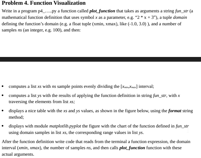 Solved Problem 4. Function Visualization Write in a program | Chegg.com