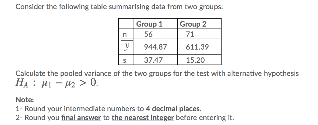 Solved Consider the following table summarising data from | Chegg.com