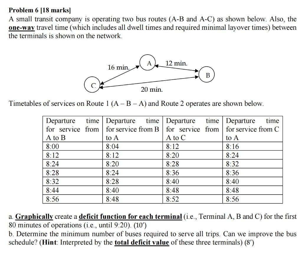 Solved Problem 6 [18 marks] A small transit company is | Chegg.com