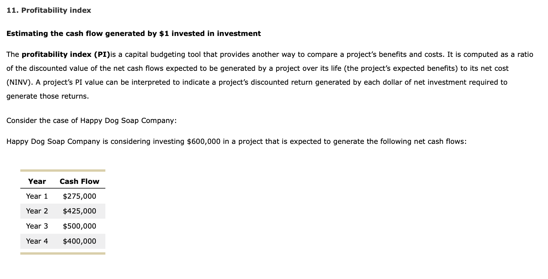 Solved 11. Profitability index Estimating the cash flow | Chegg.com
