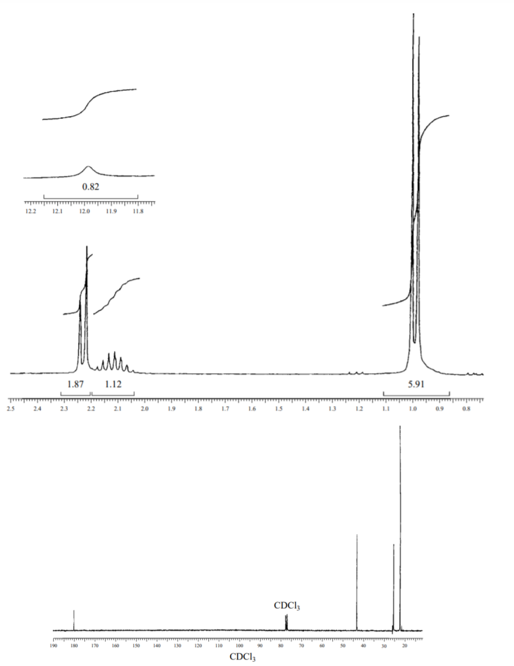 Solved A) Determine the structure of the formula C9H10O2 and | Chegg.com