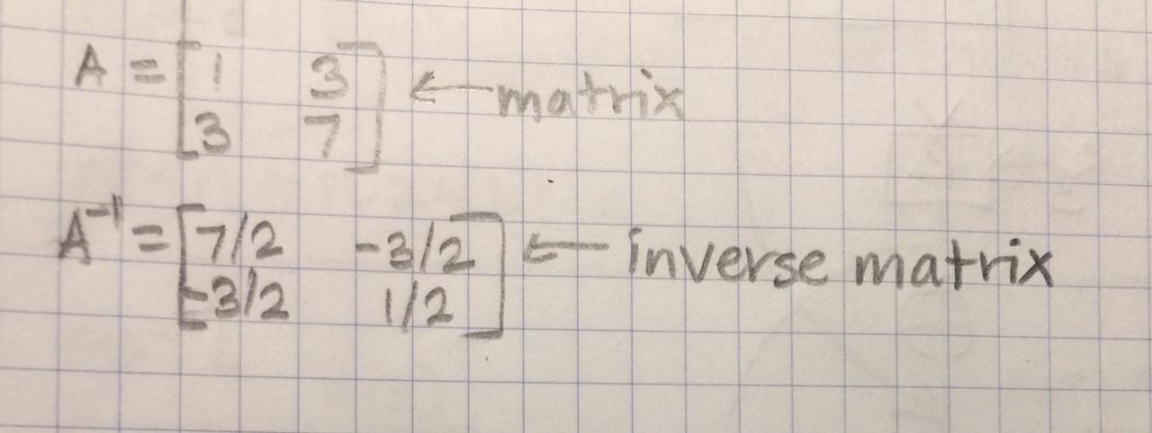 Solved A=[1337]← matrix A−1=[7/2−3/2−3/21/2]← inverse | Chegg.com