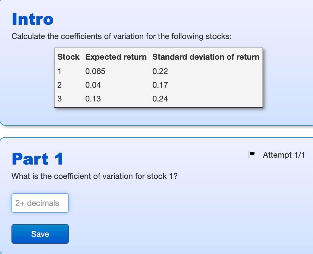 Solved Intro Calculate the coefficients of variation for the | Chegg.com