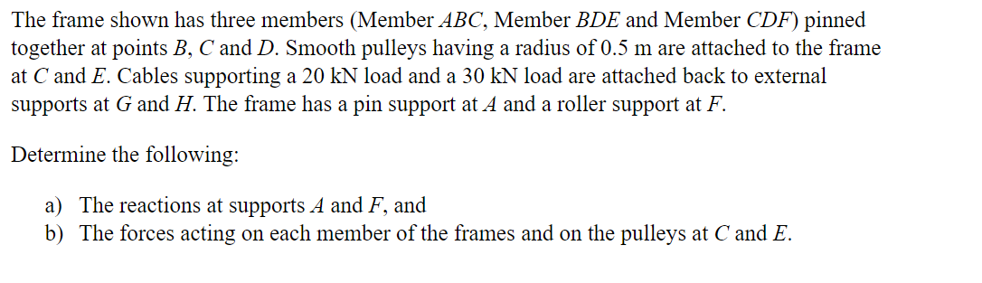 Solved The frame shown has three members (Member ABC, Member | Chegg.com