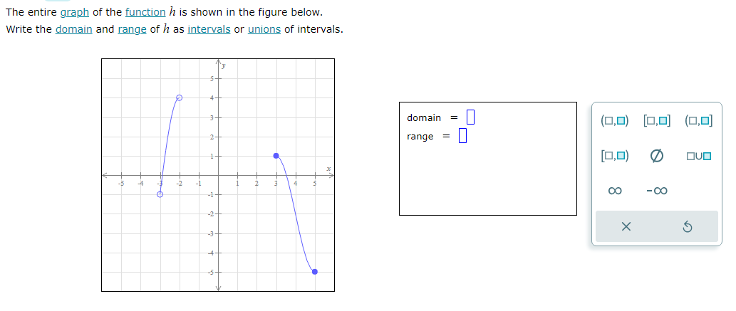 Solved The entire graph of the function h is shown in the | Chegg.com