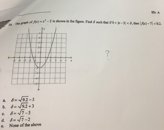 Solved ID: A 30. The graph of fx) = x -2 is shown in the | Chegg.com