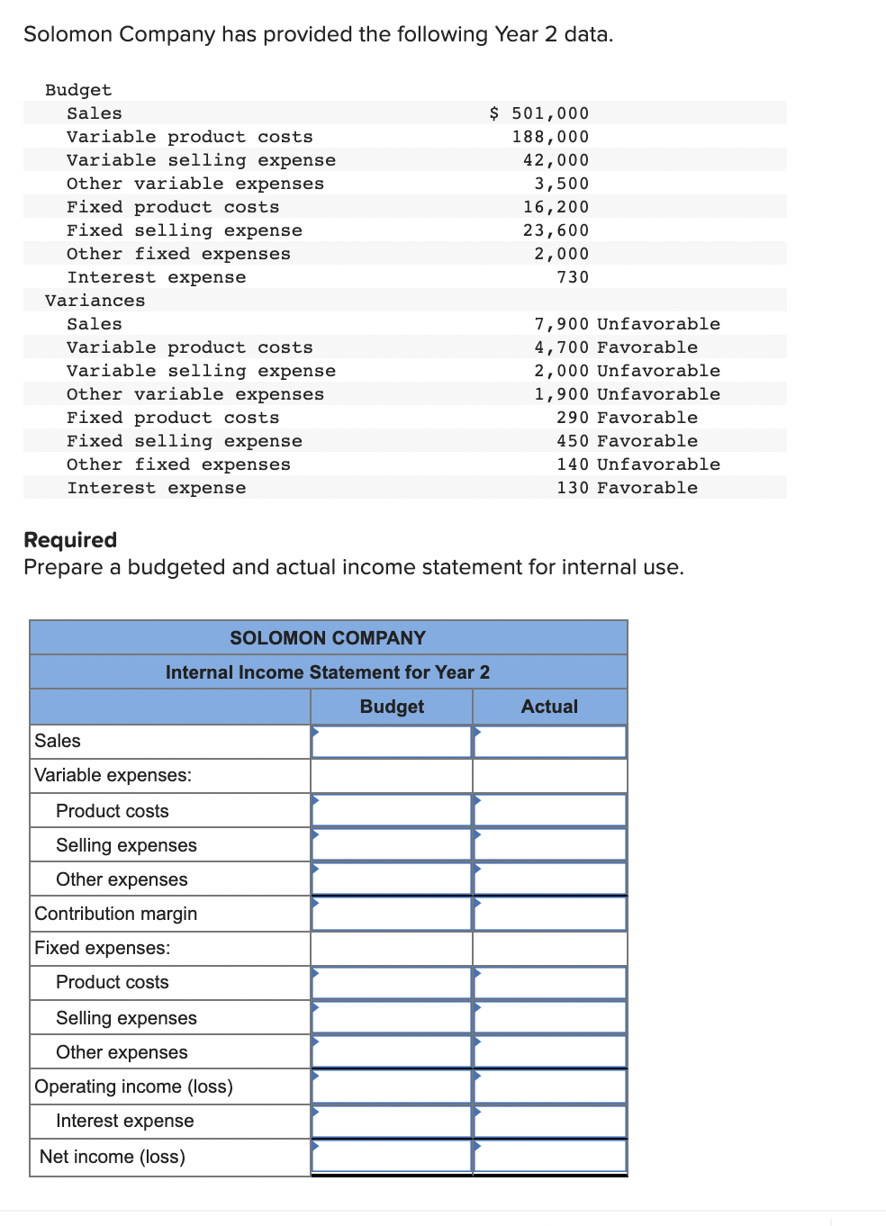 Solved Solomon Company has provided the following Year 2 | Chegg.com