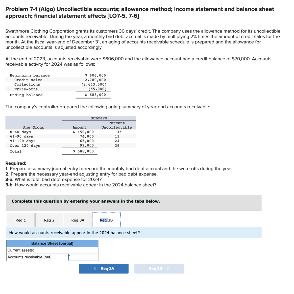 Solved Problem 7-1 (Algo) Uncollectible accounts; allowance | Chegg.com