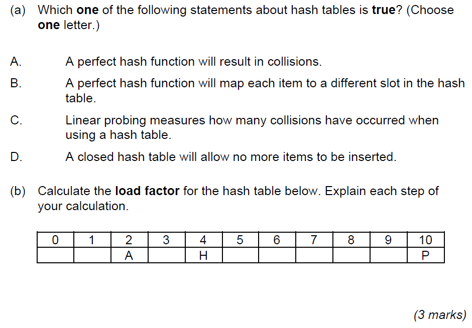 Solved (a) Which one of the following statements about hash | Chegg.com