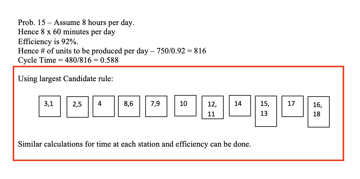 Solved 15. Plan a balanced assembly line for a spring scale | Chegg.com