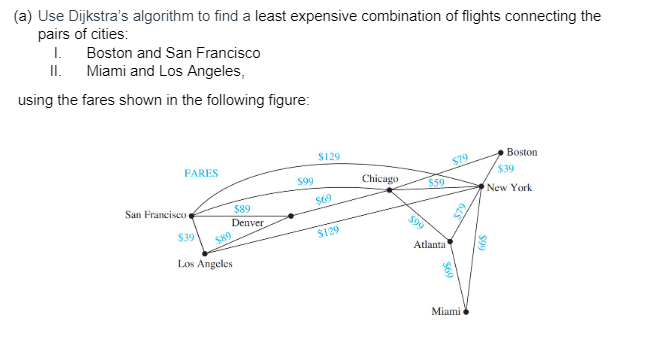 Solved (a) Use Dijkstra's algorithm to find a least | Chegg.com