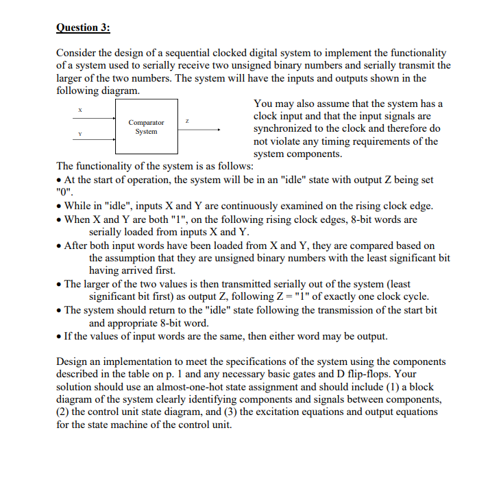 Solved Question 3: Consider the design of a sequential | Chegg.com