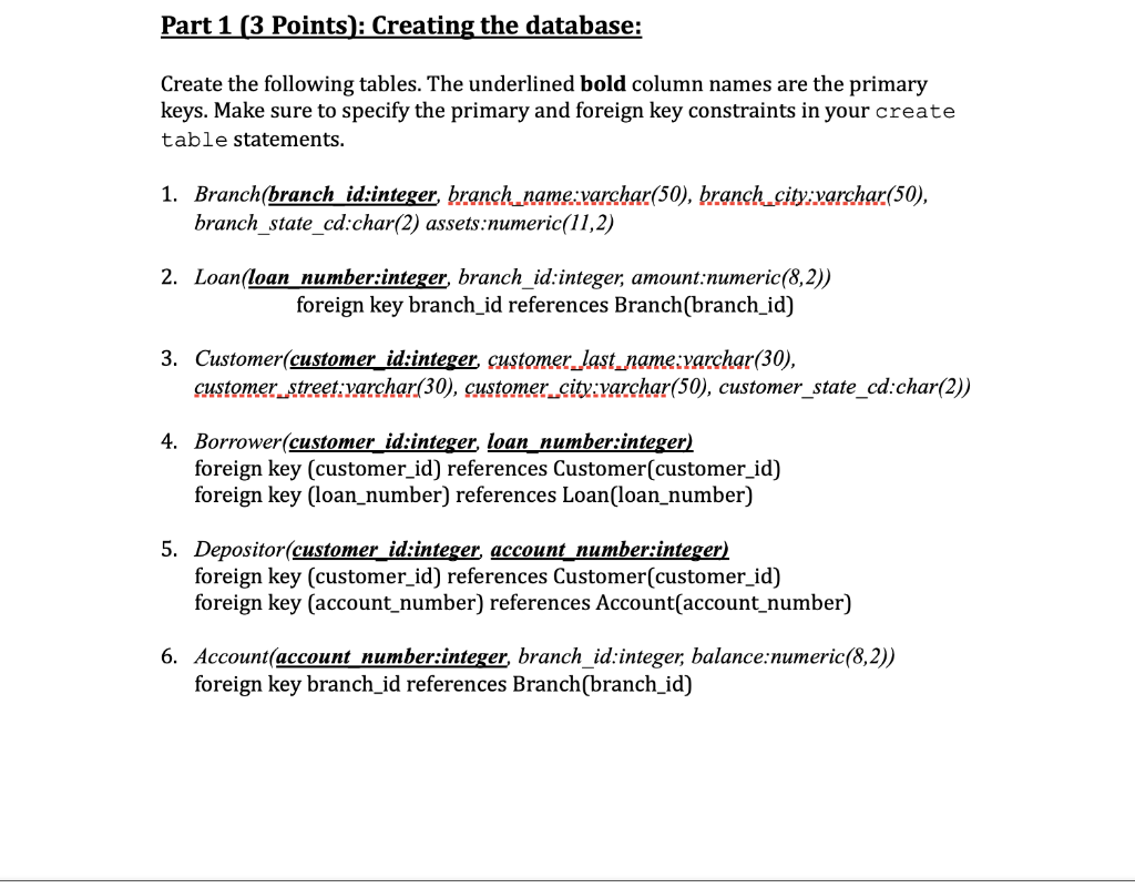 Part 1 (3 Points): Creating the database: Create the | Chegg.com