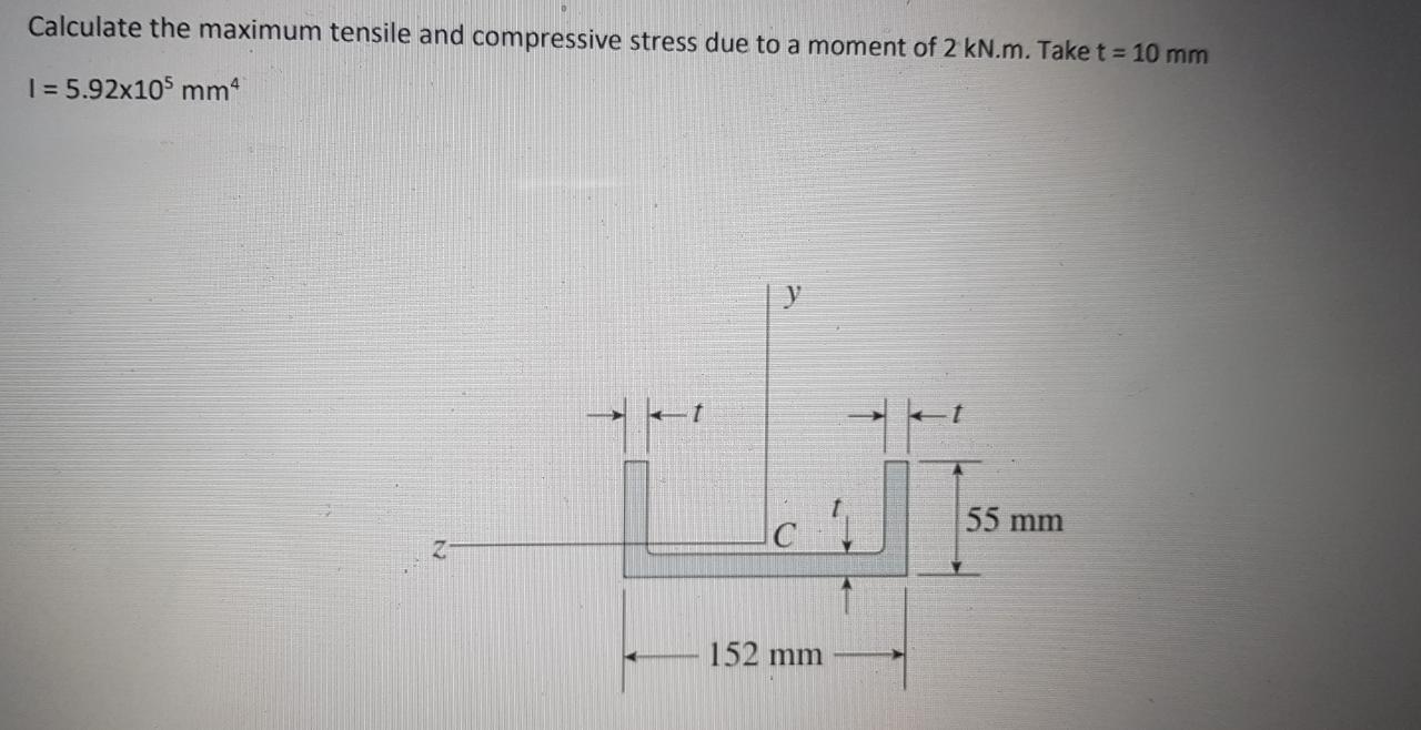 Solved Calculate the maximum tensile and compressive stress | Chegg.com