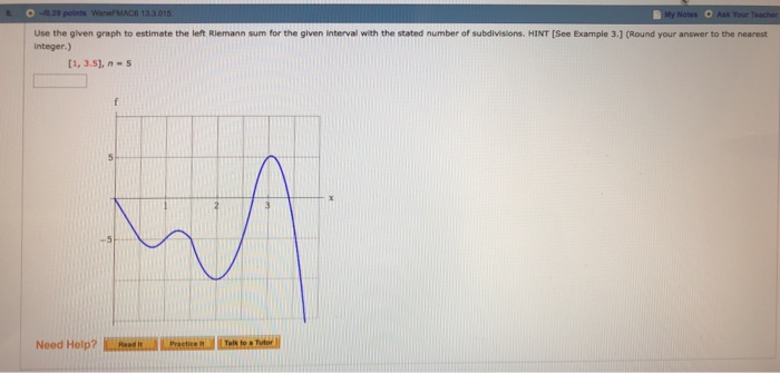 Solved Use The Given Graph To Estimate The Left Riemann Sum 