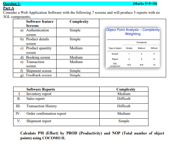 Solved Question 1: (Marks 5+5=10) Part A Consider a Web | Chegg.com