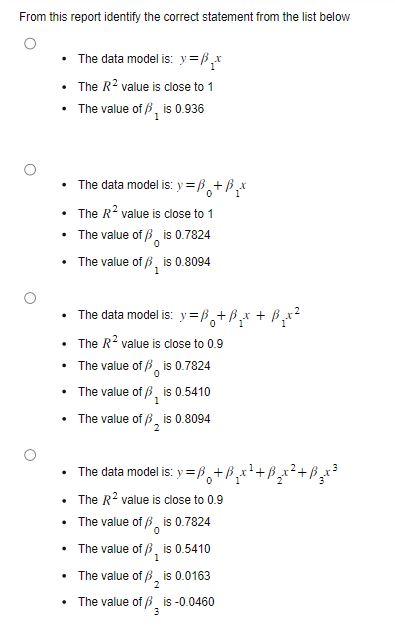 Solved A particular implementation of the | Chegg.com