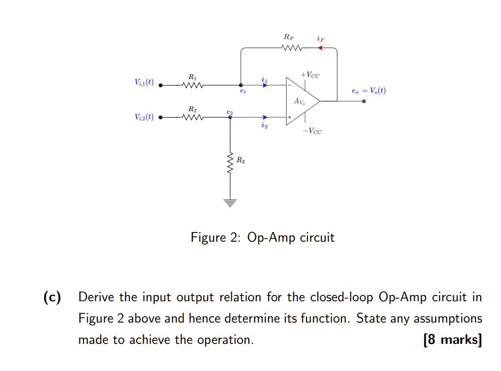 Solved Figure 2: Op-Amp circuit (c) Derive the input output | Chegg.com