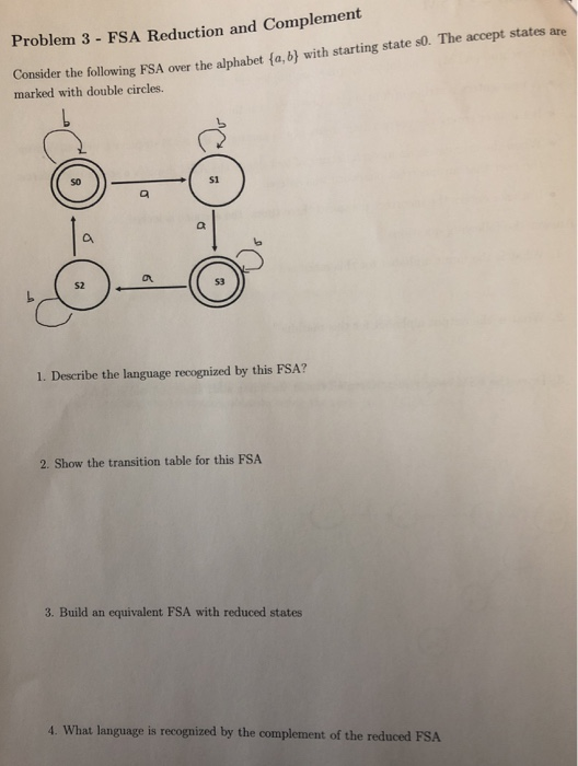 Solved Consider the following FSA over the alphabet fa, b) | Chegg.com