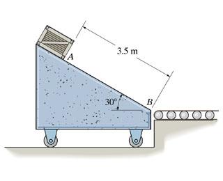 Solved The free-rolling ramp has a mass of 40 kg. A 10-kg | Chegg.com