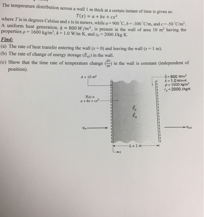 Solved The temperature distribution across a wall 1 m thick | Chegg.com