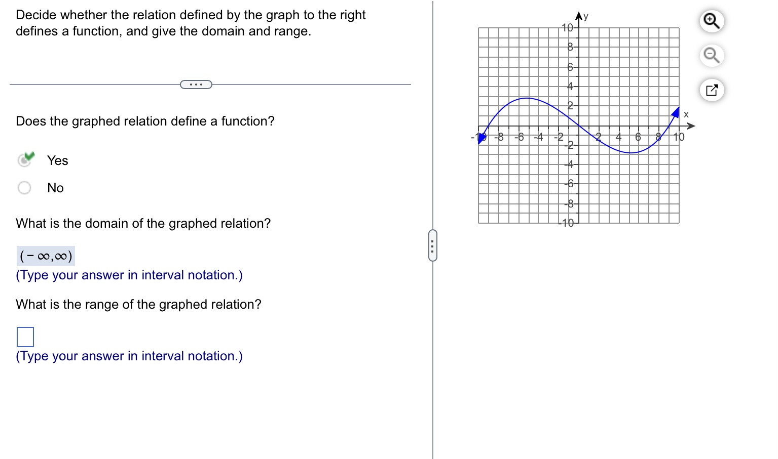 Solved Decide whether the relation defined by the graph to | Chegg.com