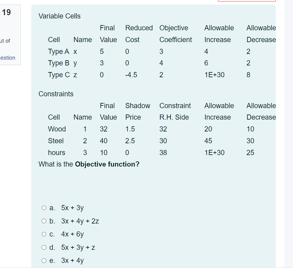 Solved What is the definition of shadow price in the | Chegg.com