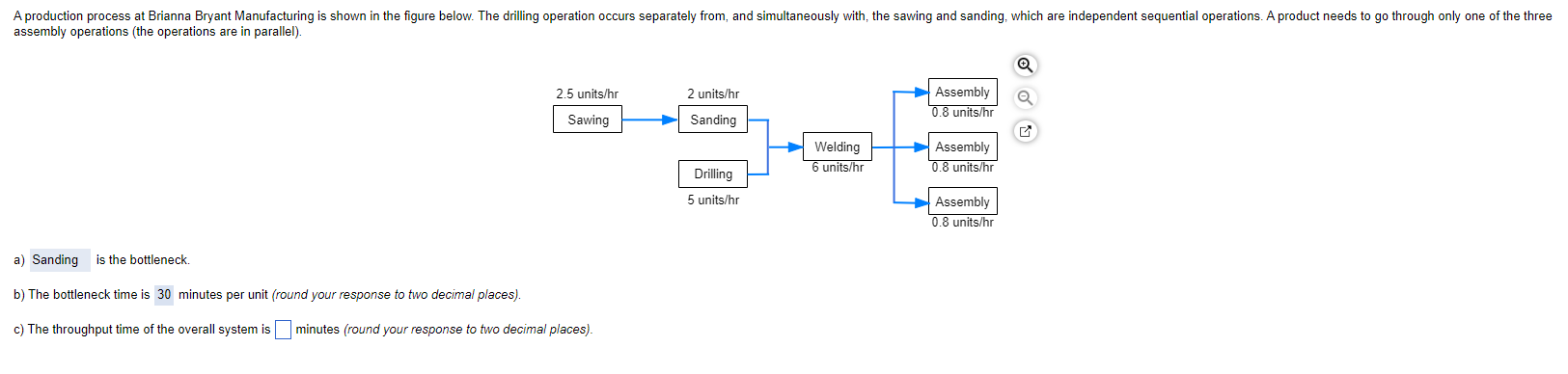 Solved a) is the bottleneck. b) The bottleneck time is 30 | Chegg.com