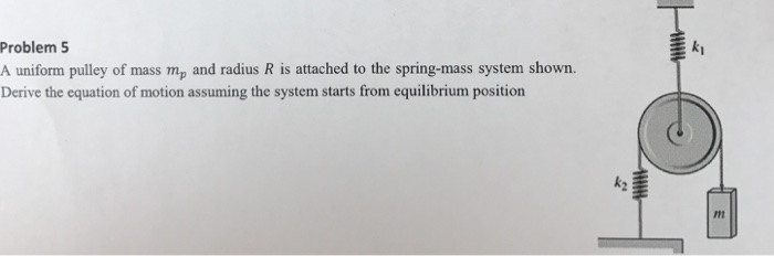 Solved A uniform pulley of mass m_p and radius R is attached | Chegg.com
