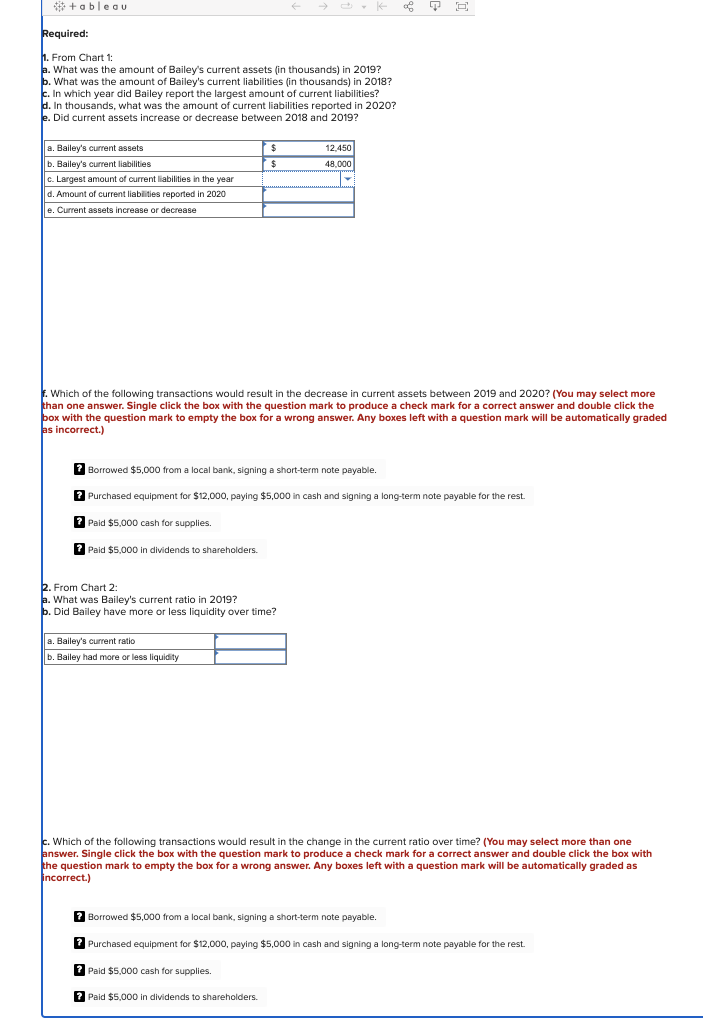 Solved Use the controls on the right to manipulate the | Chegg.com