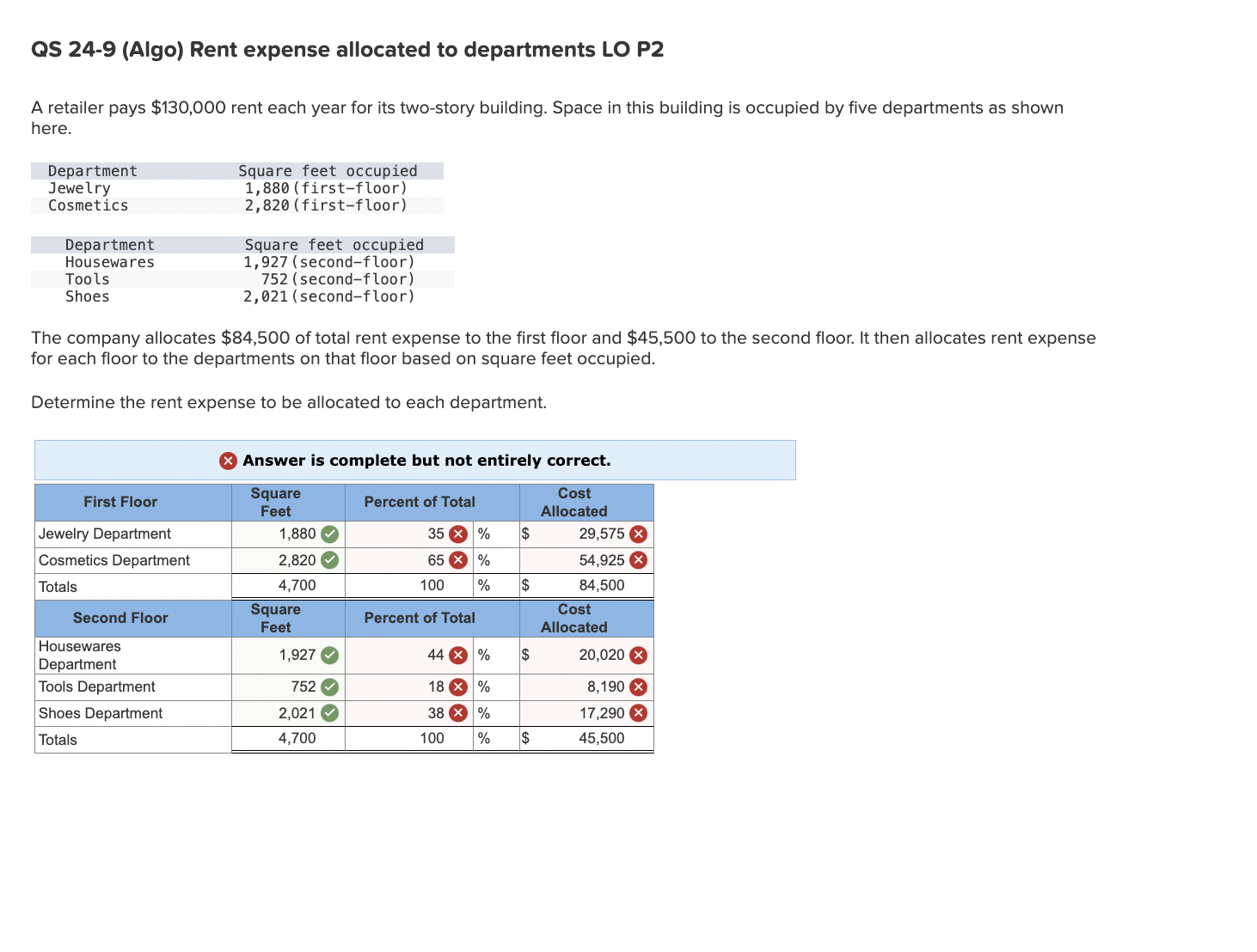 Solved QS 24-9 (Algo) ﻿Rent expense allocated to departments | Chegg.com