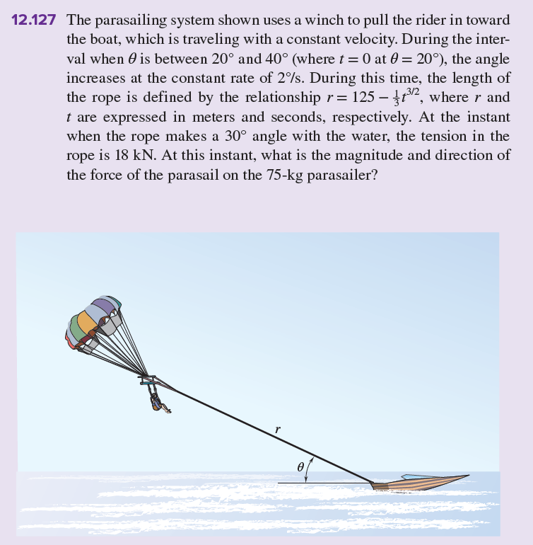 Solved 12.127 The parasailing system shown uses a winch to | Chegg.com