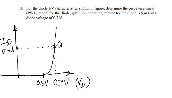 Solved 3. For the diode I-V characteristics shown in figure, | Chegg.com