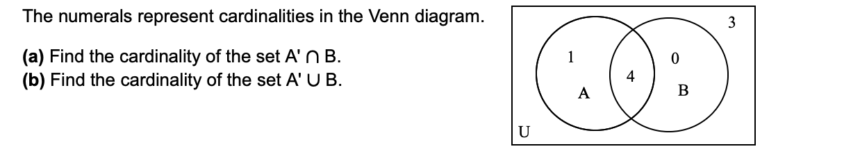 Solved The numerals represent cardinalities in the Venn | Chegg.com