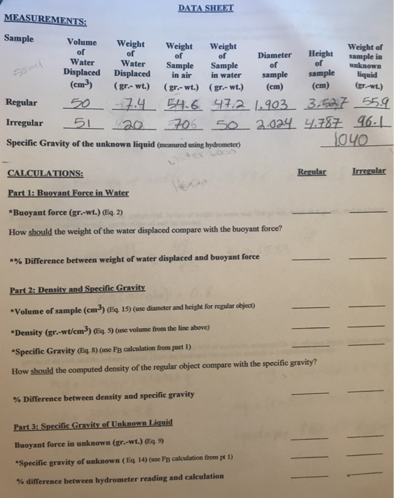 Solved DATA SHEET MEASUREMENTS Sample Volume Weight Weight | Chegg.com