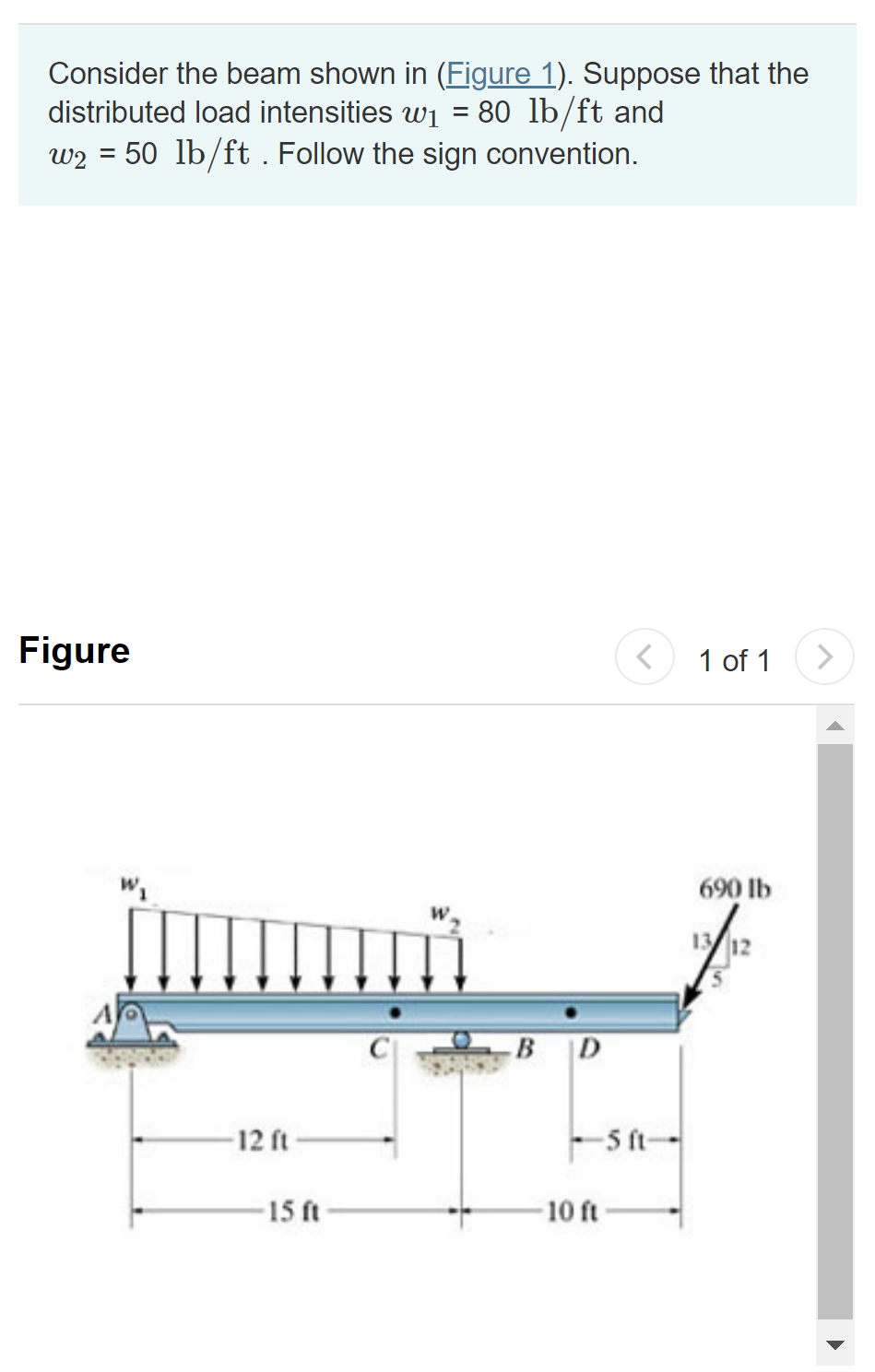 Solved Consider the beam shown in (Figure 1). Suppose that | Chegg.com