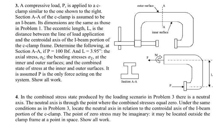 Solved A compressive load, P, is applied to a c- clamp | Chegg.com