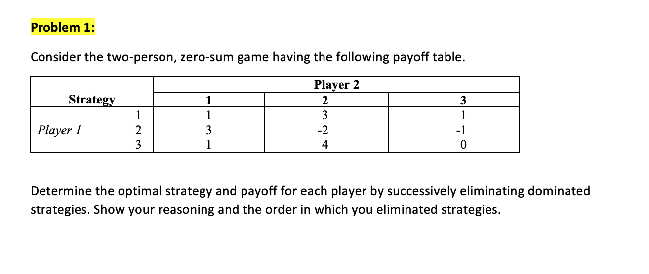 Solved Problem 1: Consider the two-person, zero-sum game | Chegg.com