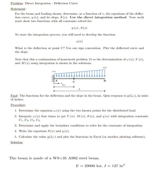 Solved Problem: Direct Integration - Deflection Curve | Chegg.com