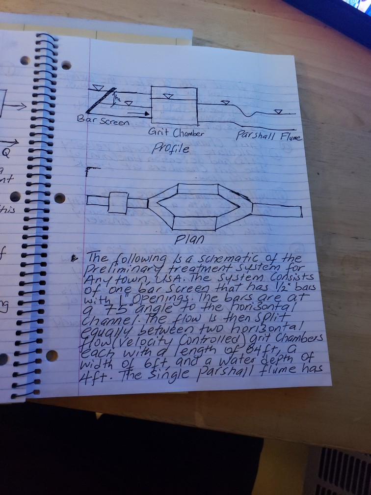 Solved Bar Screen Grit Chambers Parshall Flume Prople 7 plan | Chegg.com