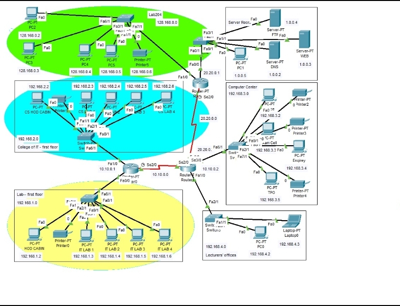 Solved Subject: homework for Instructions for Designing a | Chegg.com