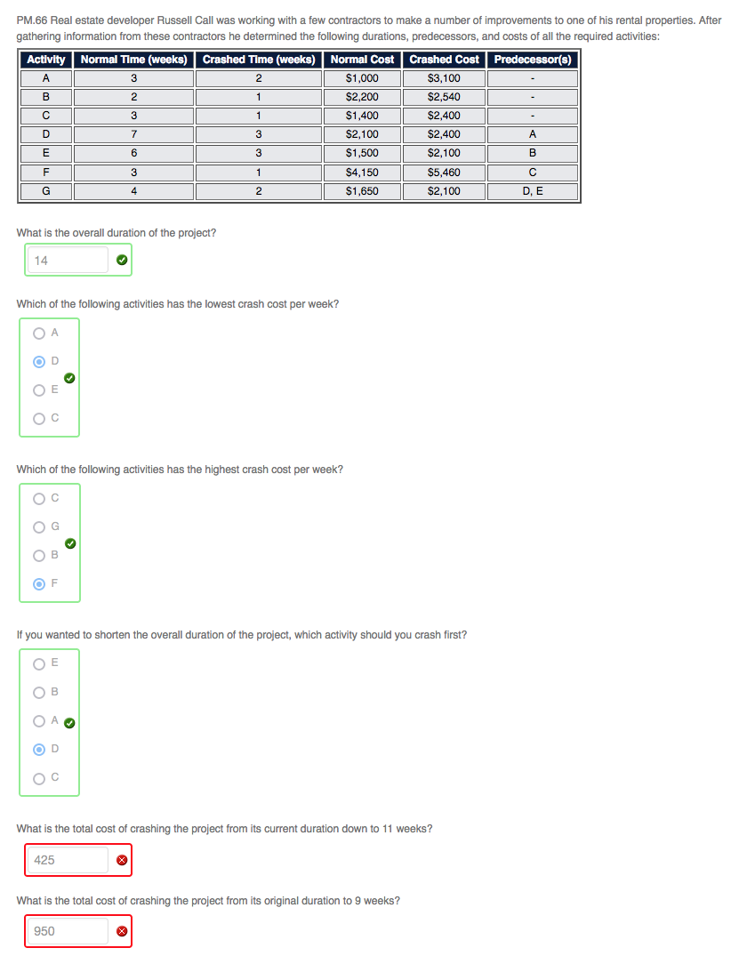 Solved Please Help! Last two boxes are still incorrect - it | Chegg.com