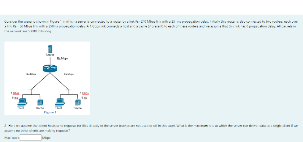 Solved please solve it step by step and very correctly , if | Chegg.com