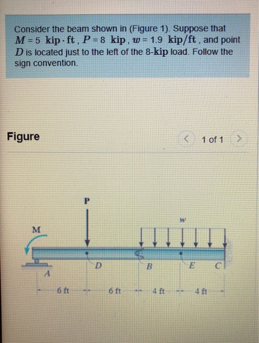 Solved Consider the beam shown in (Figure 1). Suppose that | Chegg.com