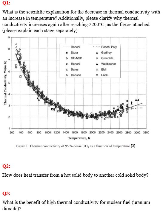 Solved See all questins in the attached, thanks | Chegg.com