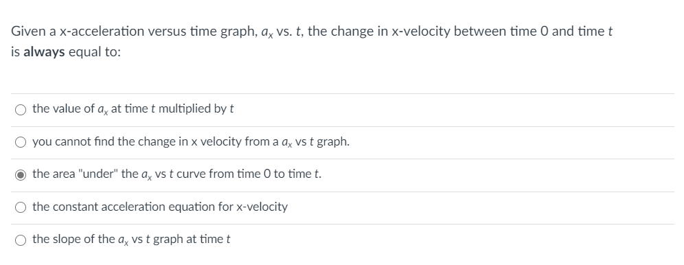 Solved Given a x-acceleration versus time graph, ax vs. t, | Chegg.com